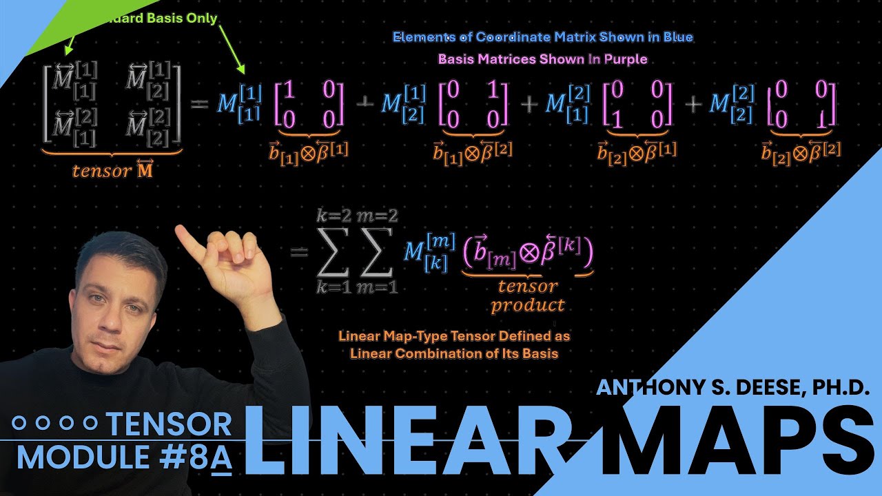 Linear Maps Tensors Module 8a First Part Youtube
