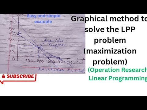 Graphical Method To Solve The Lpp Problem Maximization Problem