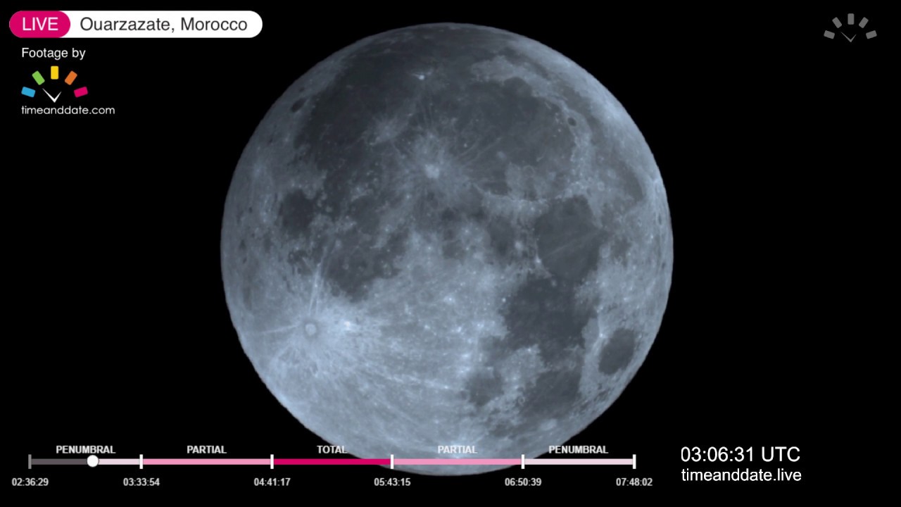 January 2019 Total Lunar Eclipse Live Part 1 Intro Youtube