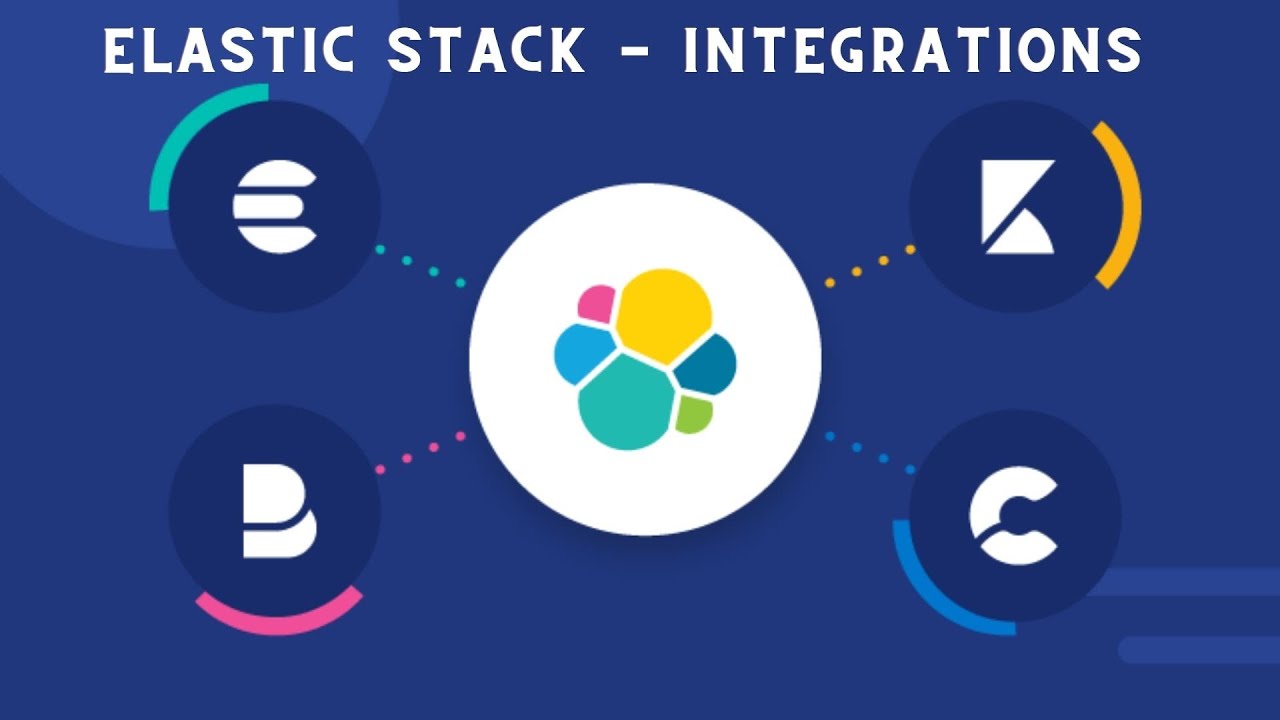 Elastic Stack Integrations Youtube