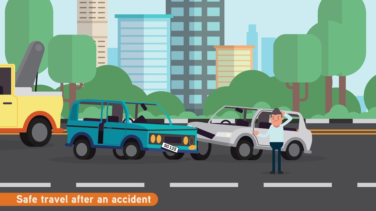 Car Insurance Youtube