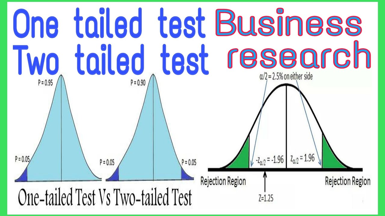 One Tailed Test Explained Definition And Example 50 Off