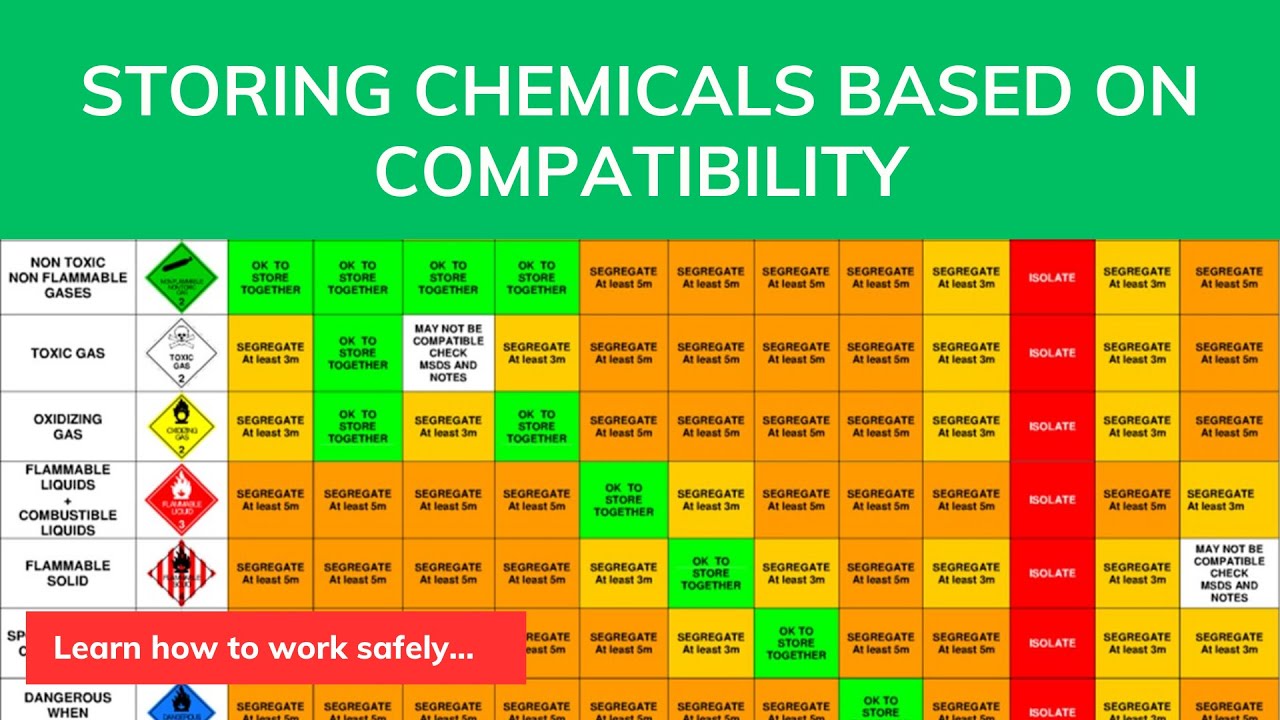 Chemical Storage Compatibility Chart Pdf Free Infoupdate Org
