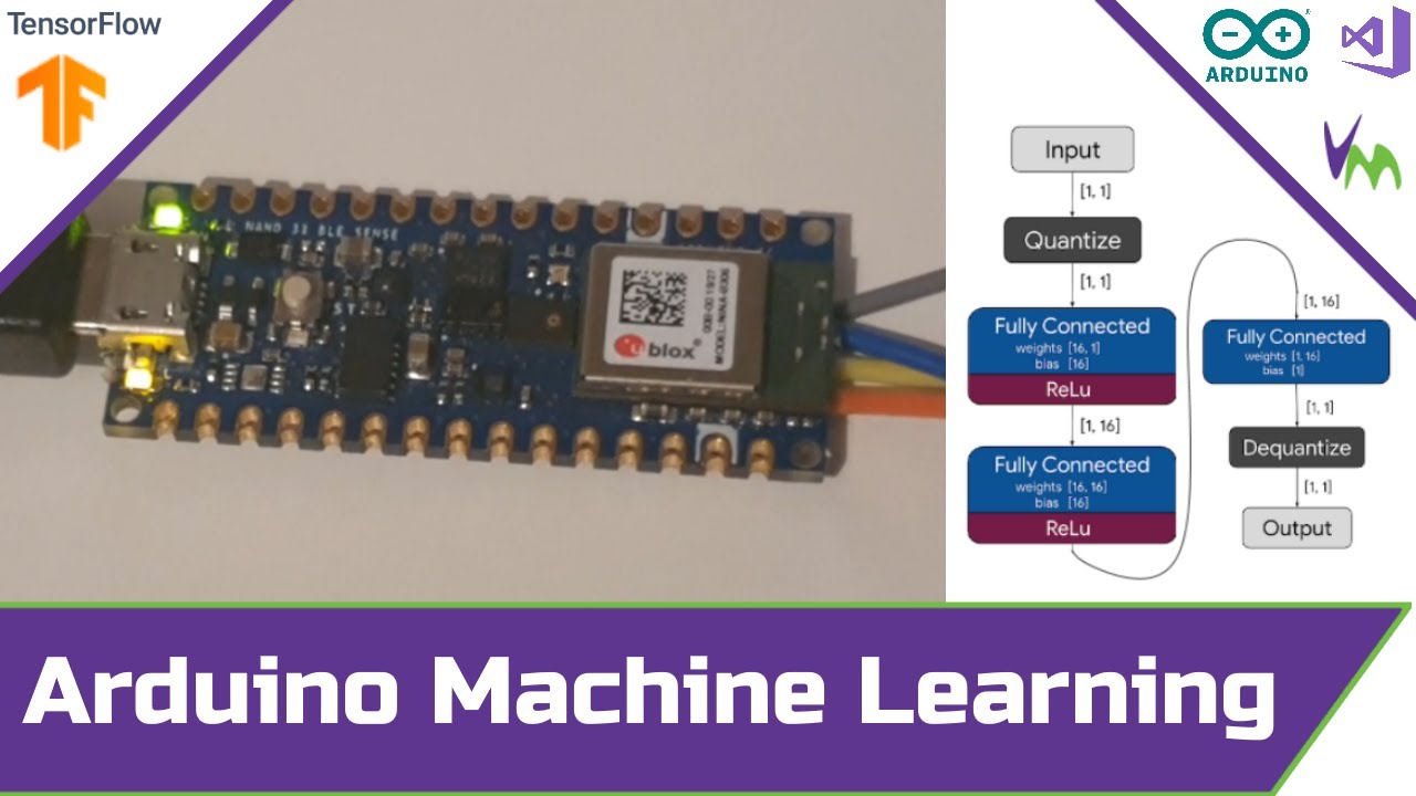 Starting Machine Learning With Arduino And Tensorflow Youtube