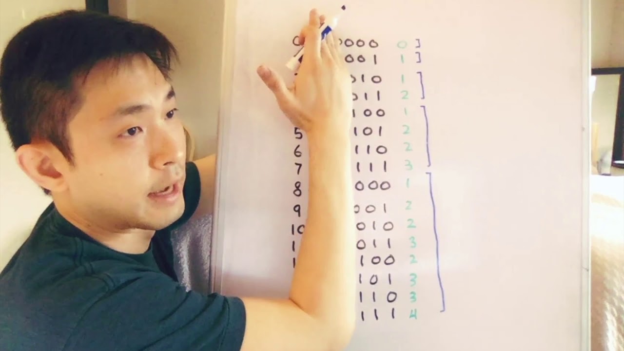 Leetcode Counting Bits Python Youtube
