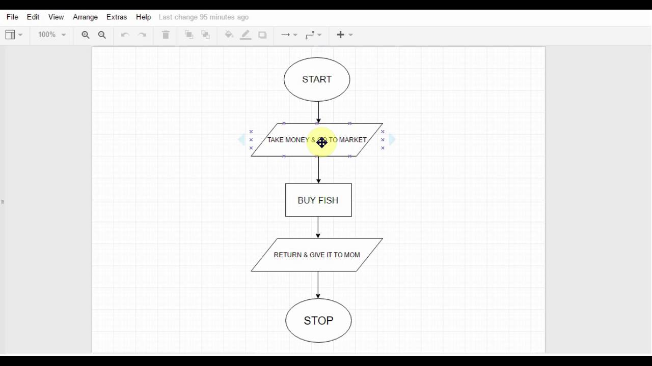 Flowchart Tutorials 1 Introduction Youtube