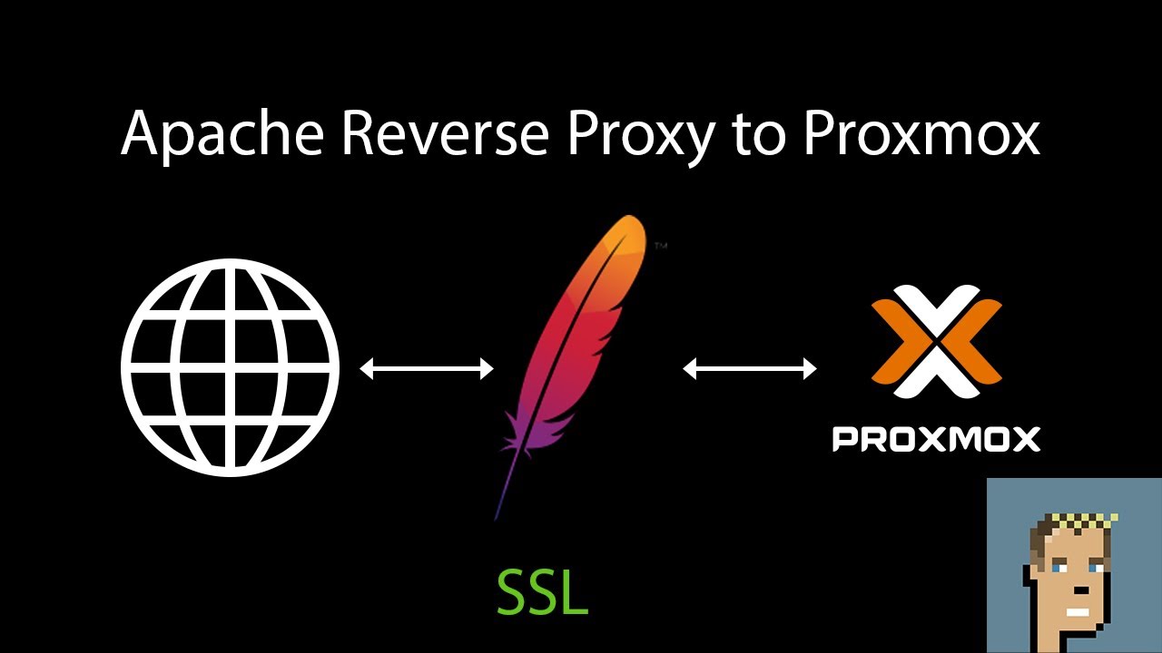 Apache Reverse Proxy To Proxmox Yes Please Youtube