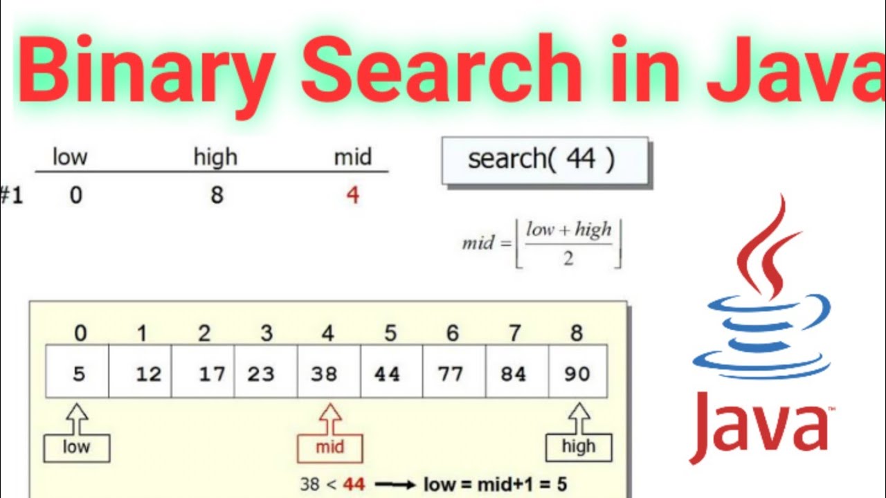 Binary Search In Java Youtube