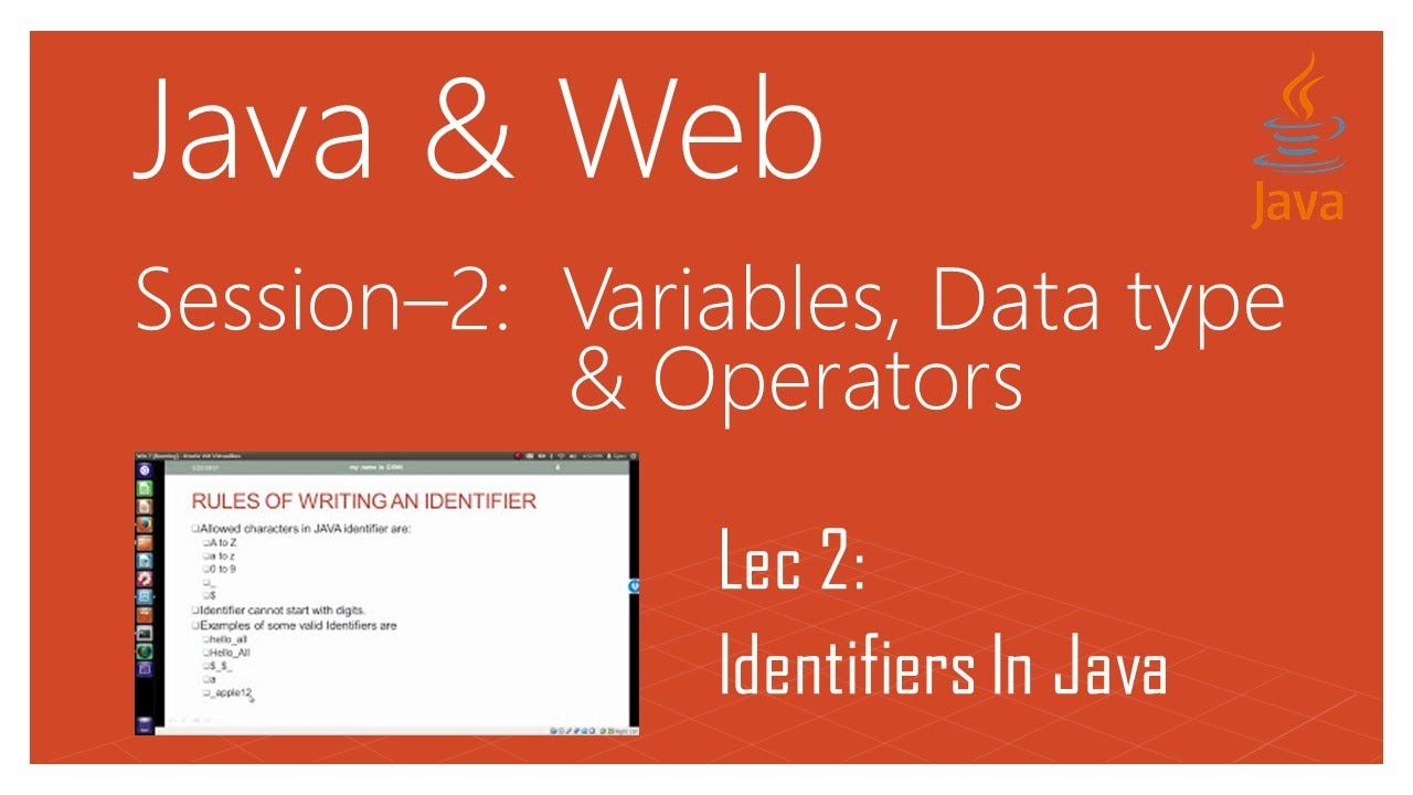 Identifiers In Java Youtube