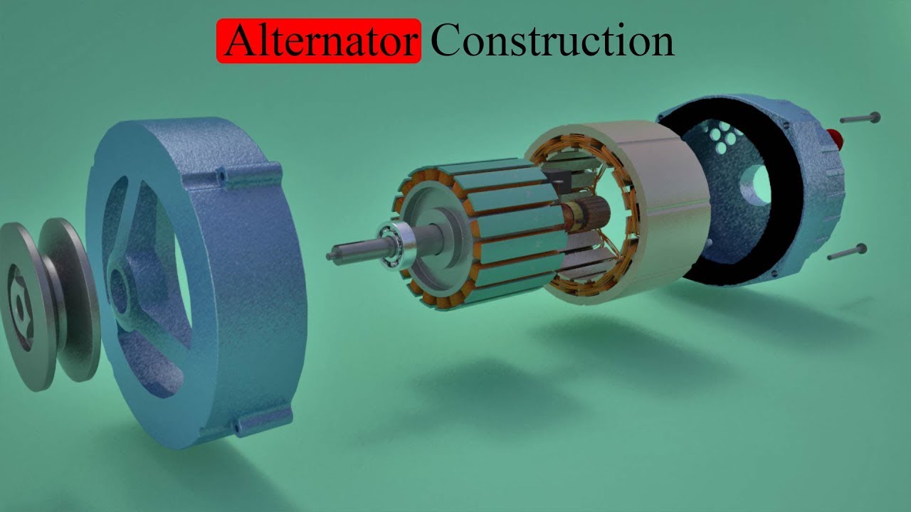 Alternator Construction Youtube