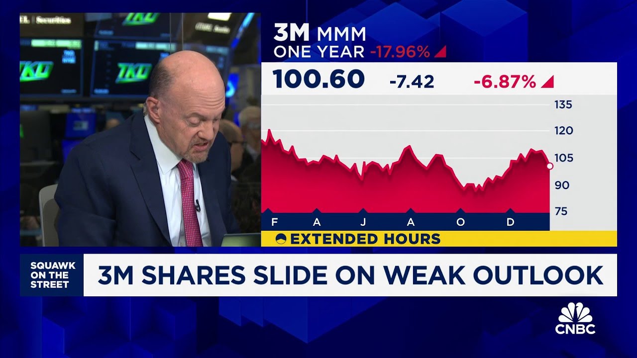 Cramer S Mad Dash 3m Youtube
