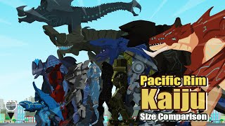Pacific Rim Kaiju Size Comparison Pacific Rim Animation Exard Flash Mp3 ...
