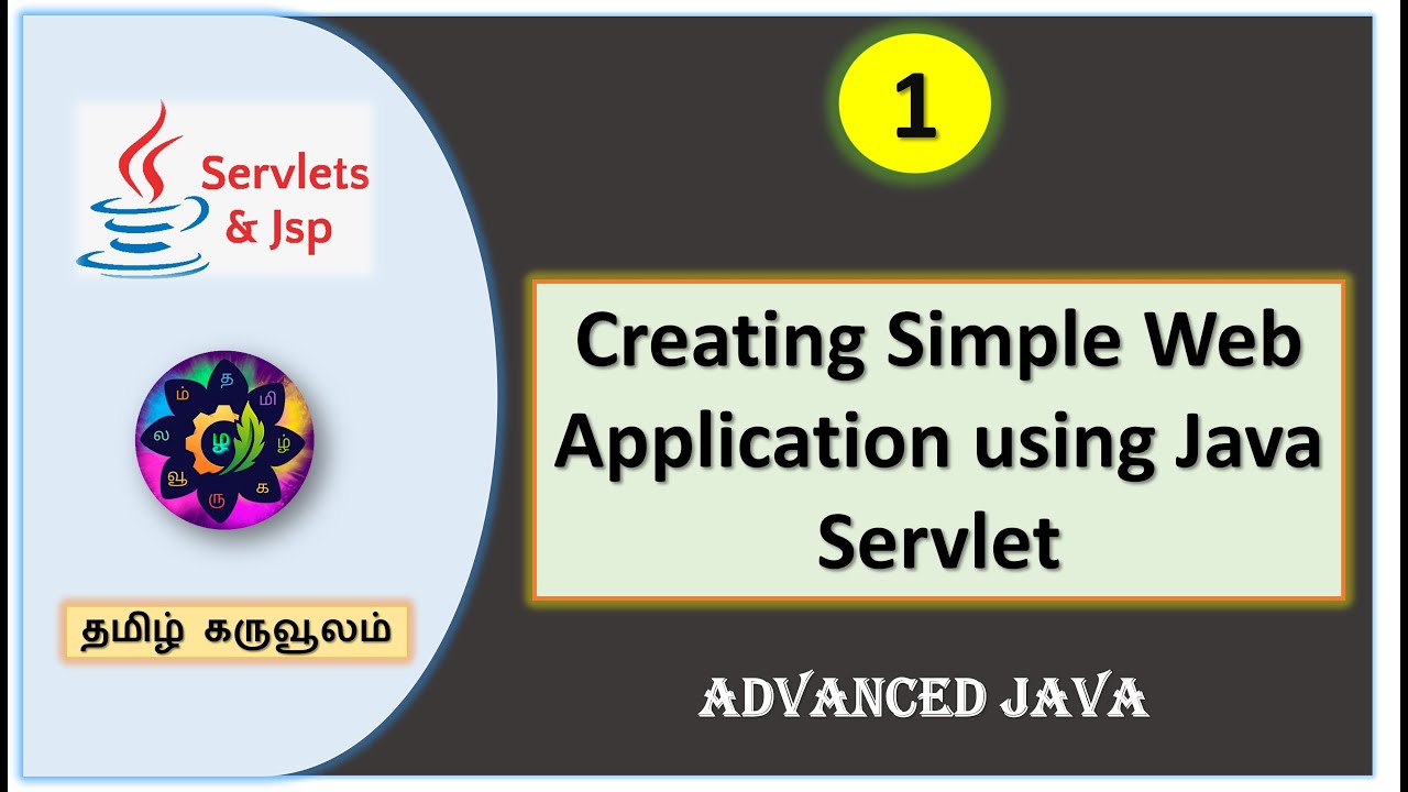 Creating Simple Web Application Using Java Servlet Part 1 Youtube