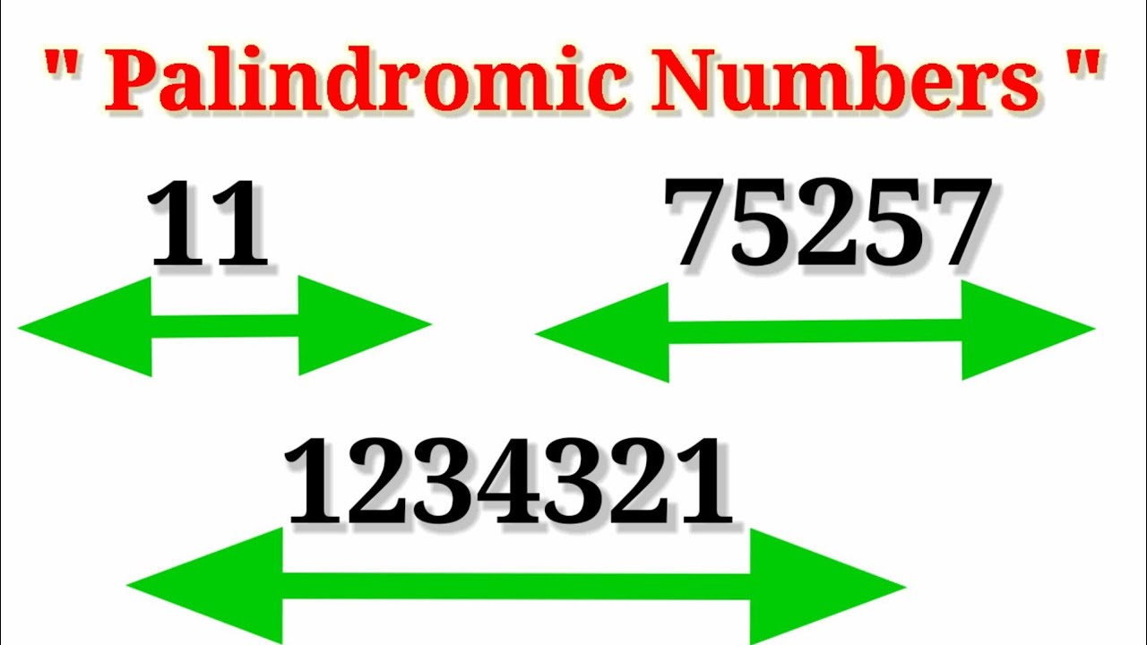 Palindrome Number What Is Palindrome Number Palindrome With Examples
