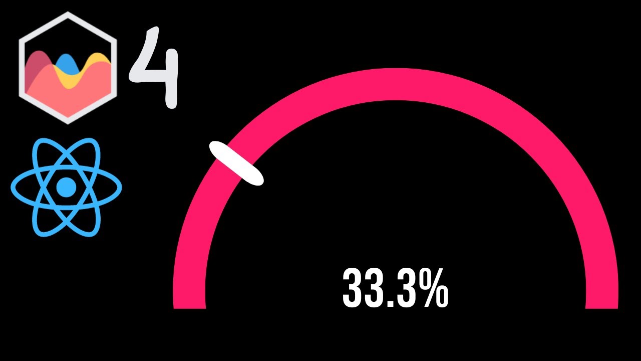 React Chart Js Draw Pointer On Half Doughnut Chart In Chart Js 4 Youtube