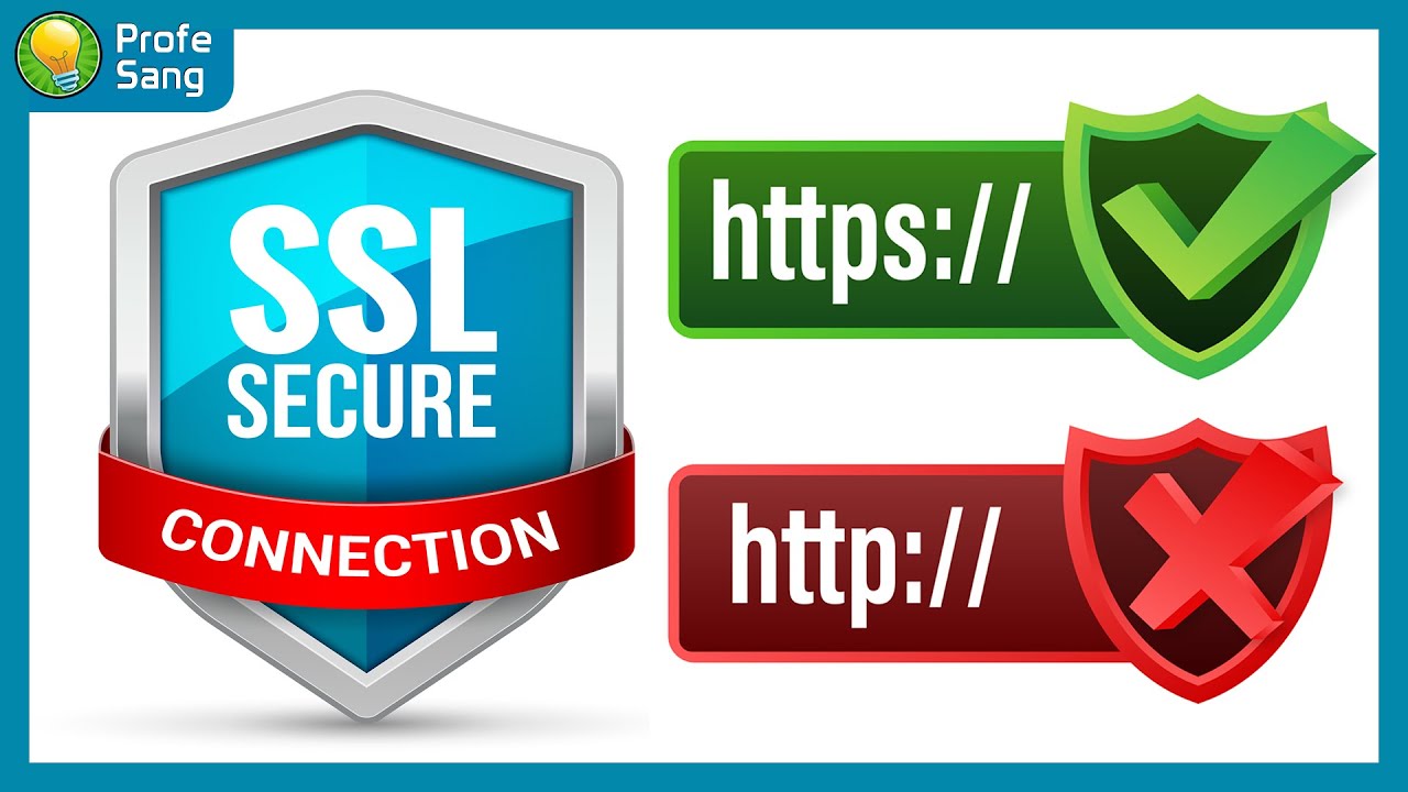 Ssl Tls Https Http Explicado Fácilmente Youtube