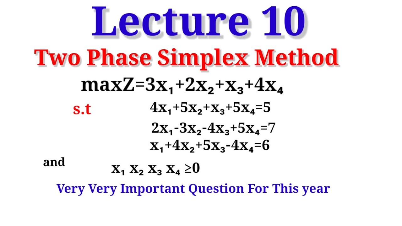Two Phase Simplex Method Two Phase Simplex Phase 2 Tqfnt
