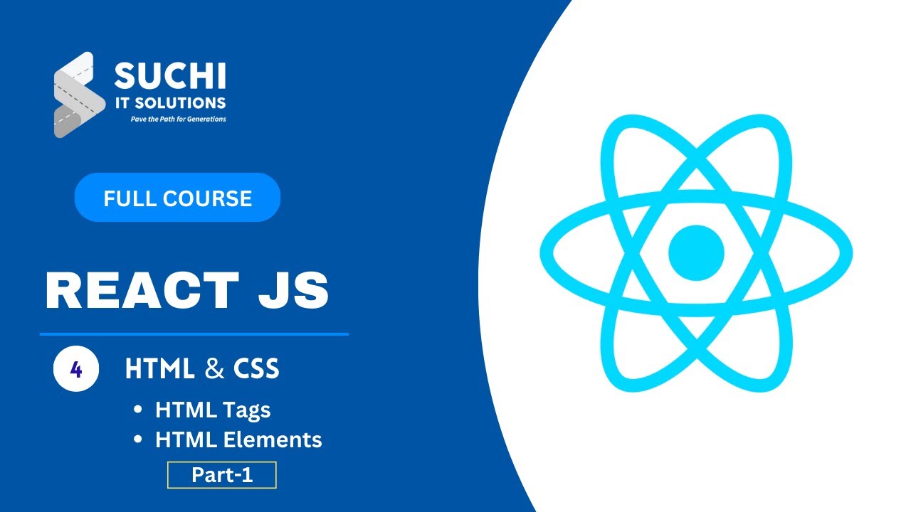 Reactjs Html Tags Elementss Part 1 Youtube