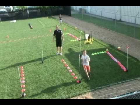 Performance Training Youtube