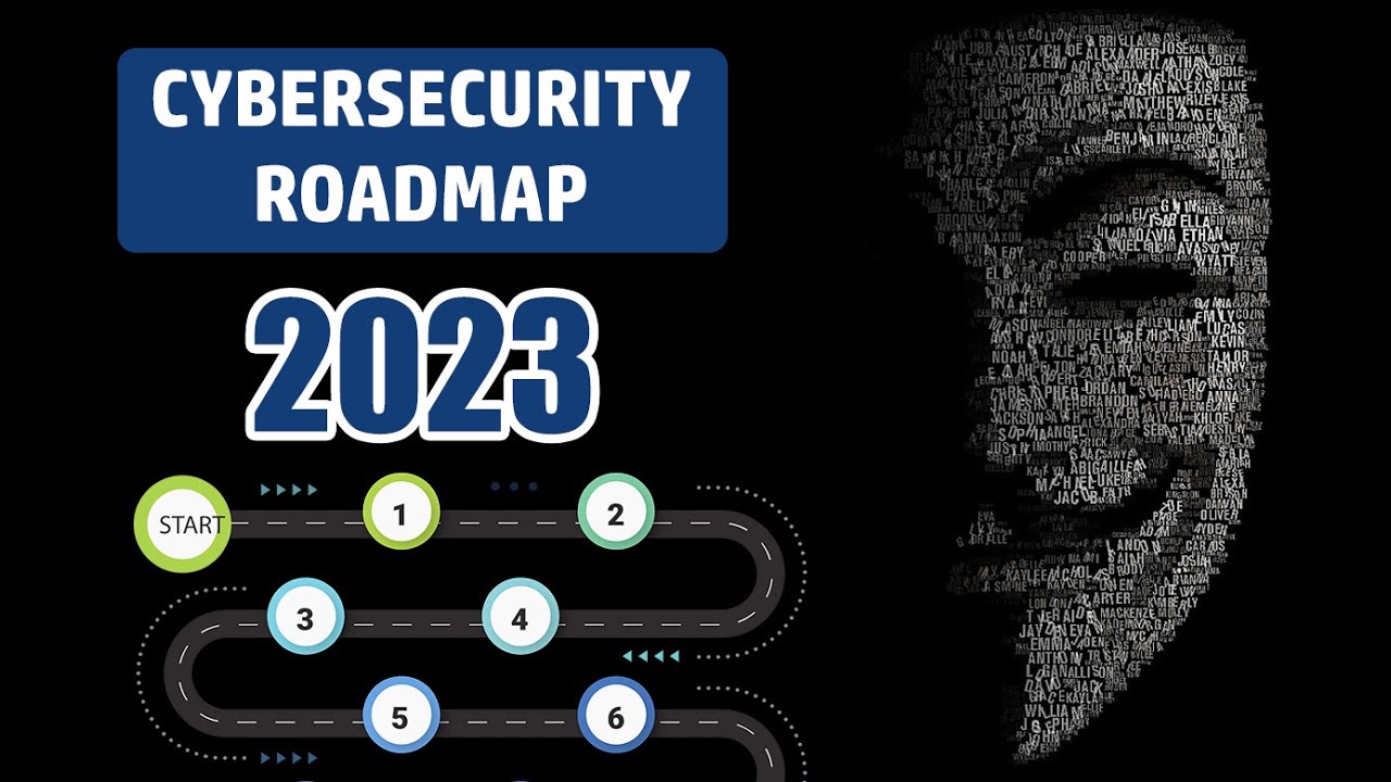 Cybersecurity Roadmap 2023 Start A Journey For Cybersecurity Career