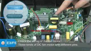 Mini Split Troubleshooting F1 F2 F3 F4 F5 Error Code Cooper Hunter