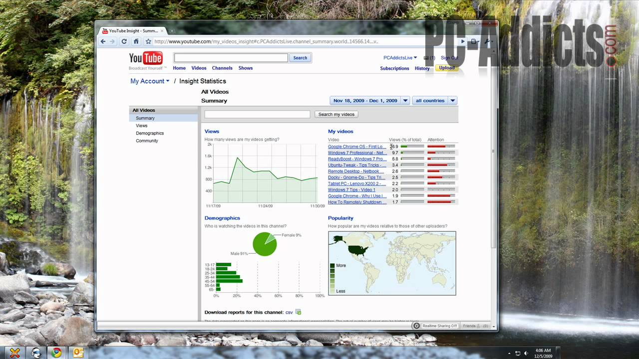 Youtube Insight View Video Stats Youtube