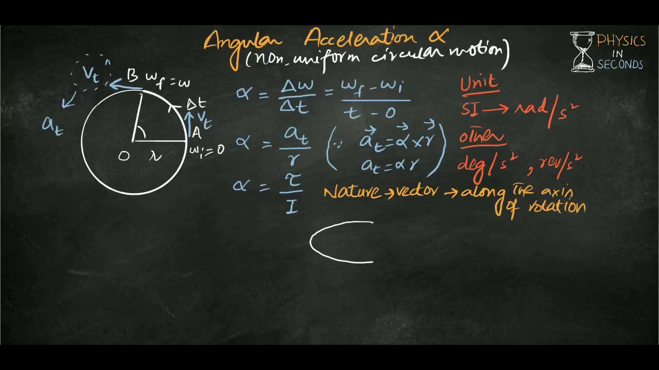 Angular Acceleration Youtube