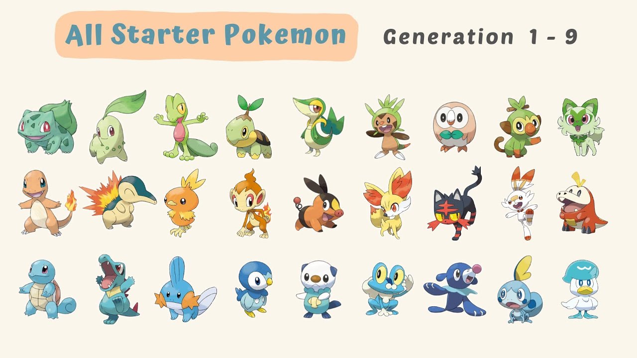 Pokemon Starting N At Nancy Jensen Blog
