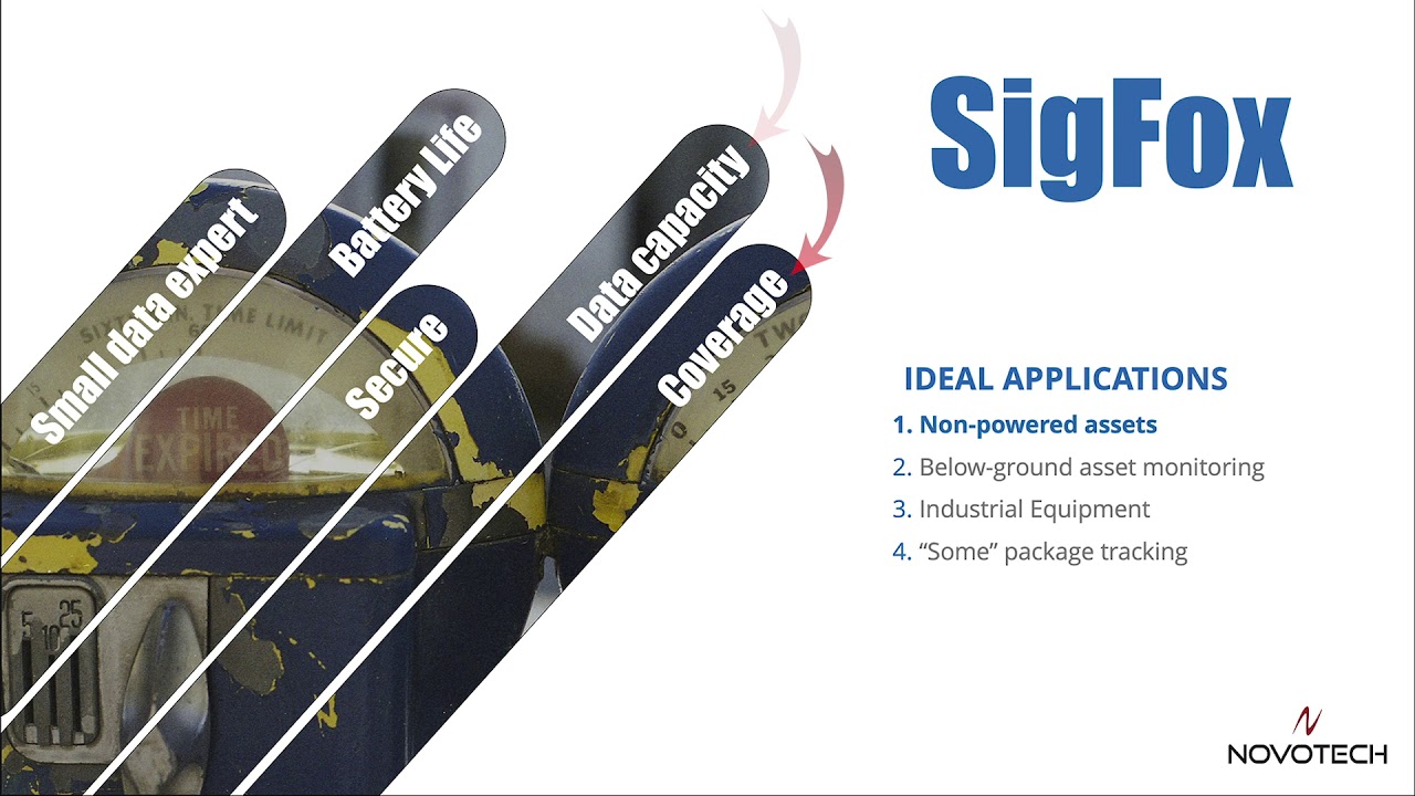 Using Sigfox For Iot Youtube