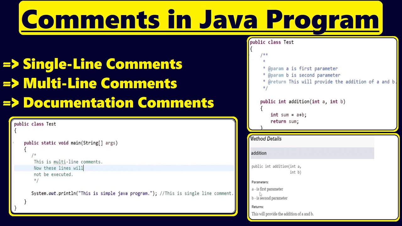 Comments In Java Program Single Line Comments Multi Line Comments