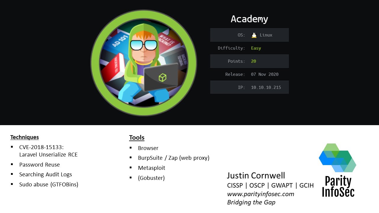 Hackthebox Academy Walkthrough Youtube