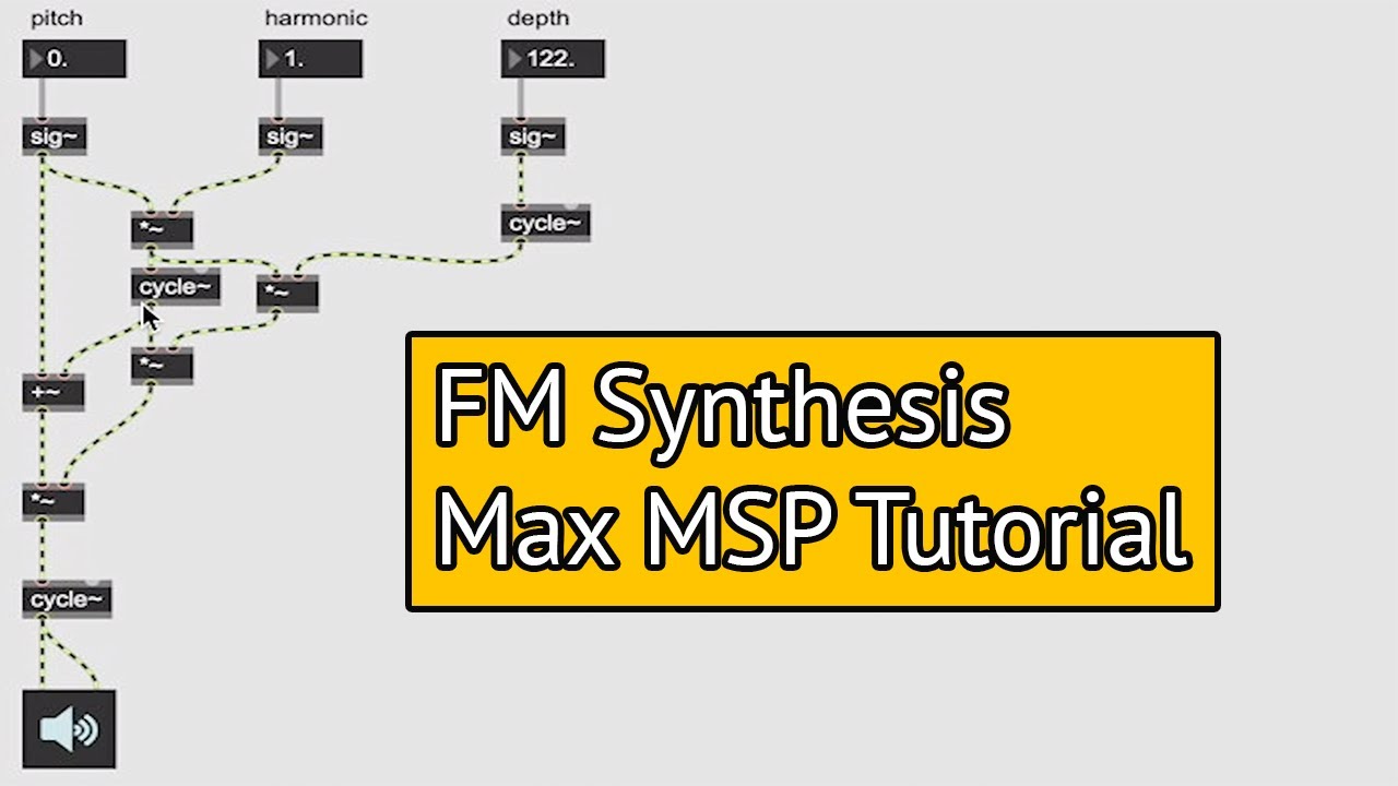 Fm Synthesis Max Msp Tutorial Youtube