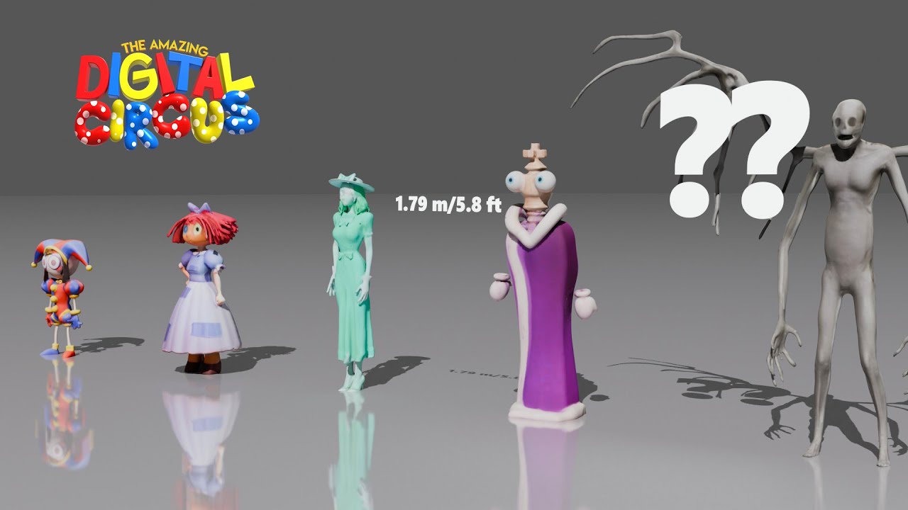 The Amazing Digital Circus All Characters Height And Size Comparison