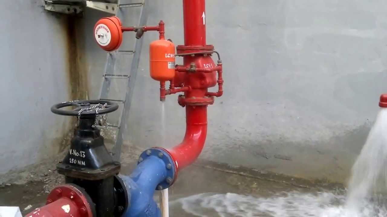 Sprinkler System Testing Youtube