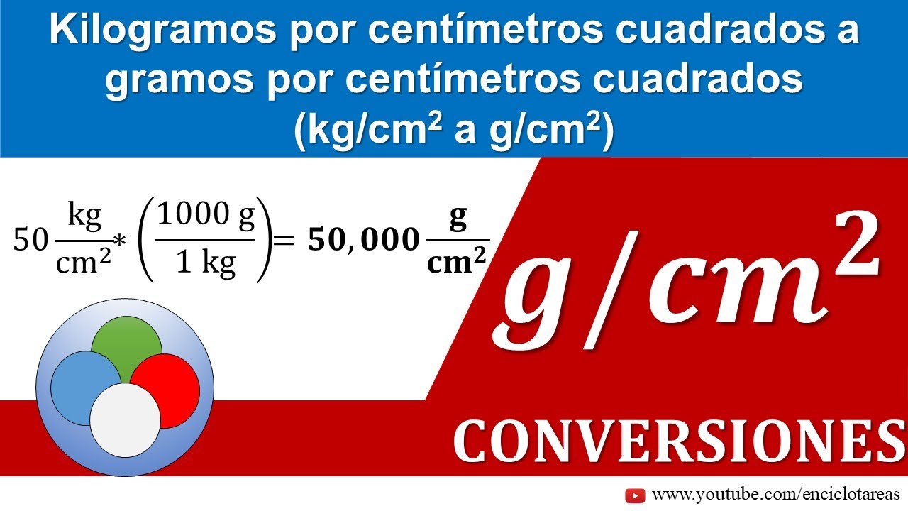 Como Transformar Cm Em Cm2 Fdplearn