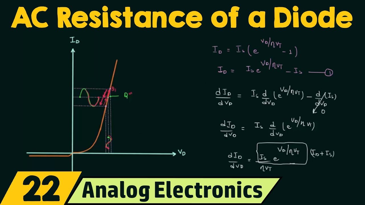 How To Calculate Dynamic Resistance At Frank Duke Blog