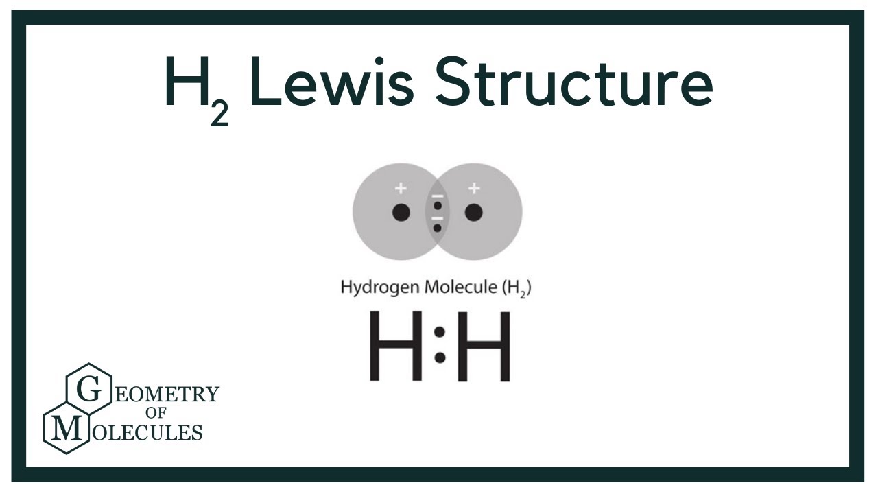 H2 Lewis Structure Hydrogen Youtube