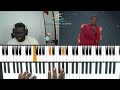 Methodist Medley Empini Sothini Khulula Ugcobo Nothando Hlophe Saturate ...
