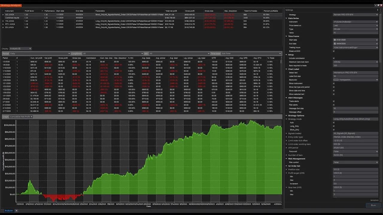 Backtesting Part 1 Youtube