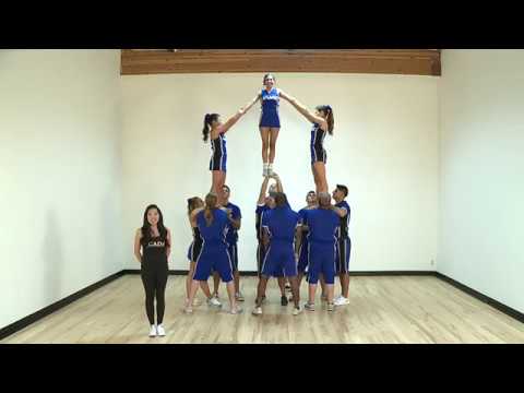 Ycada Cheer Glossary Eagle Up Youtube