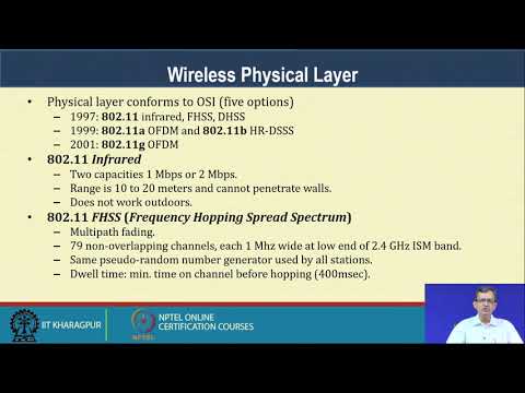 Lecture 54 Wireless Lans Youtube