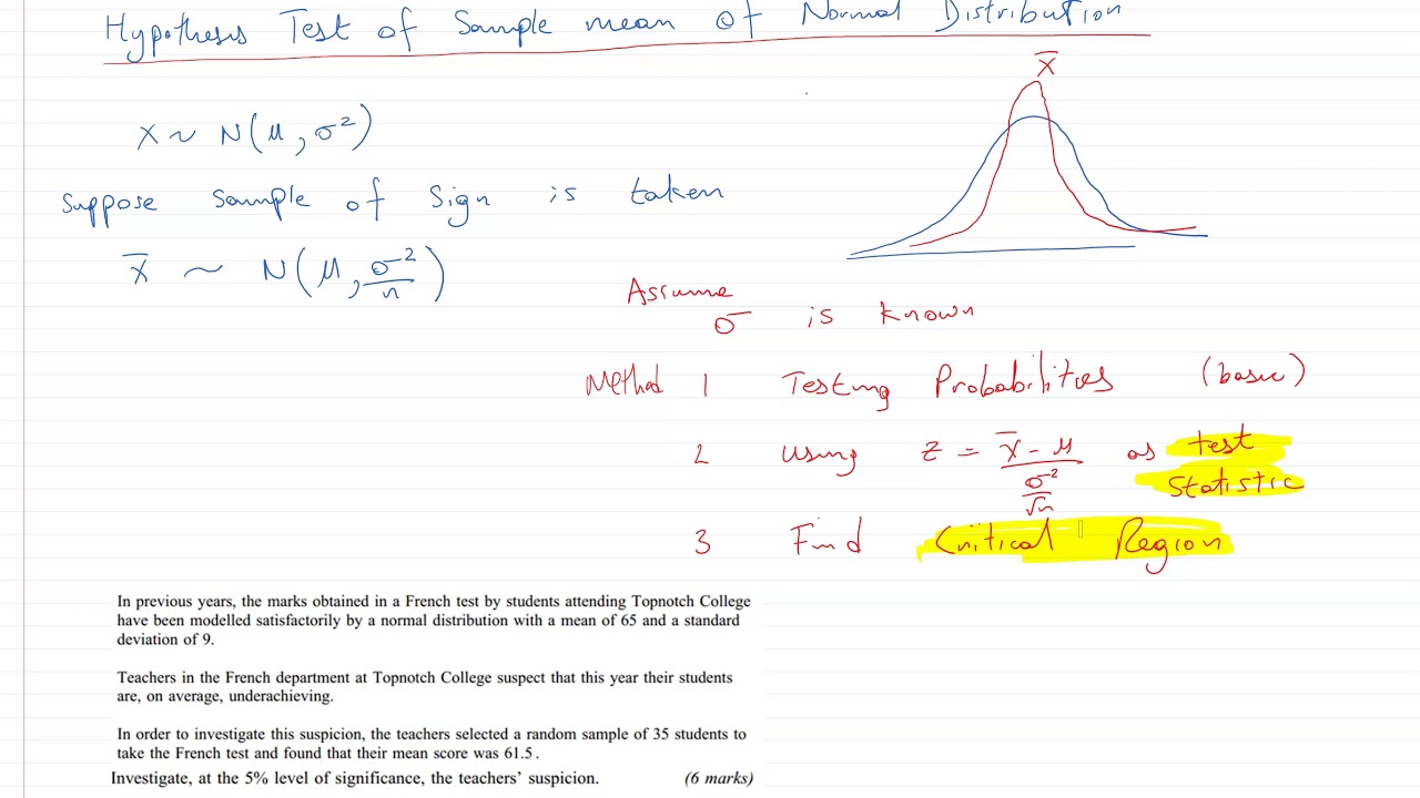 Hypothesis Testing With Normal Distribution At Donald Peterson Blog