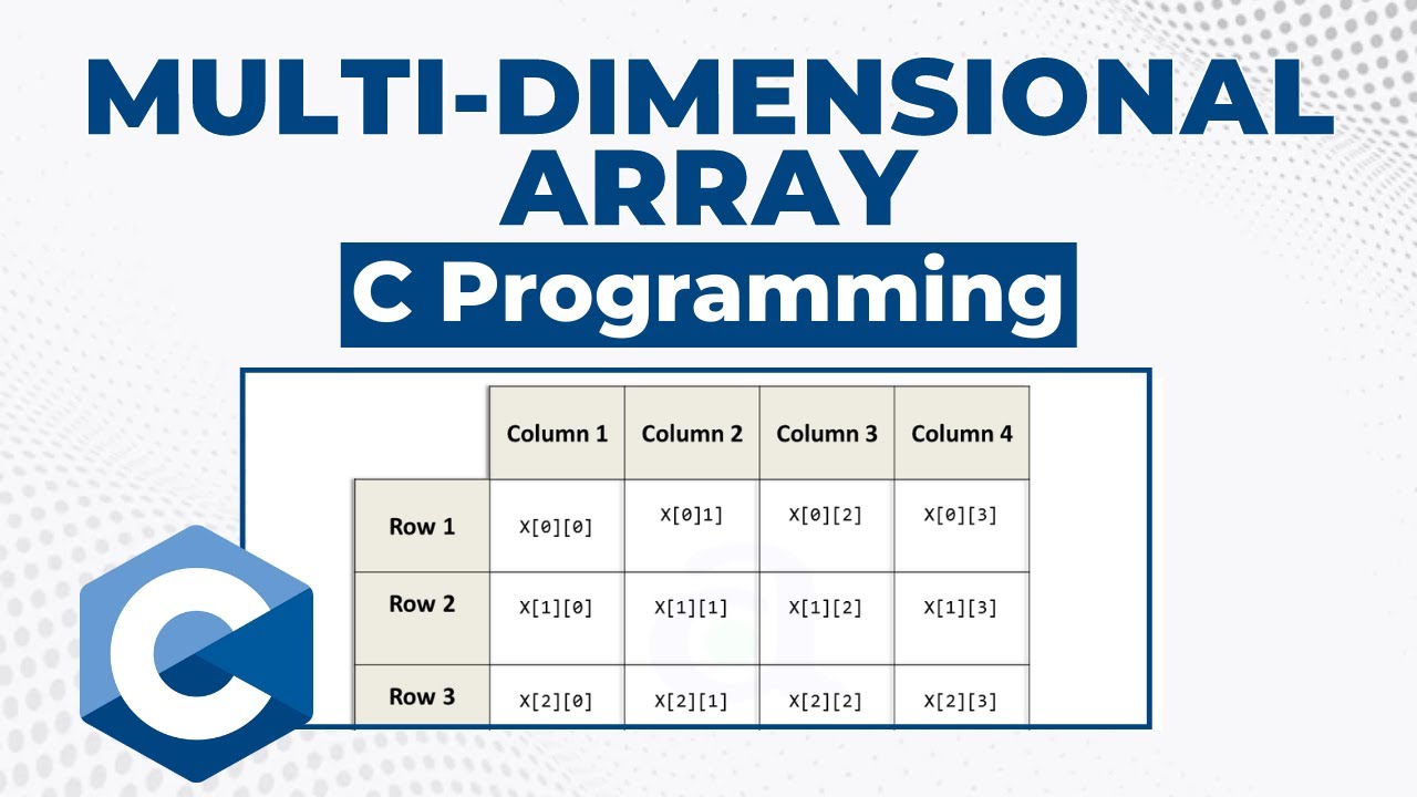 Multi Dimensional Arrays In C Programming C Programming Tutorial Youtube