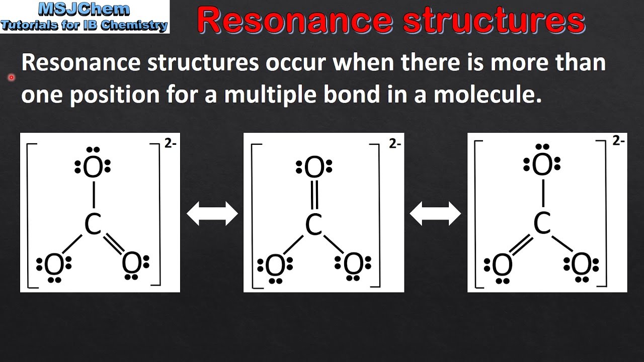Simple Resonance Structures