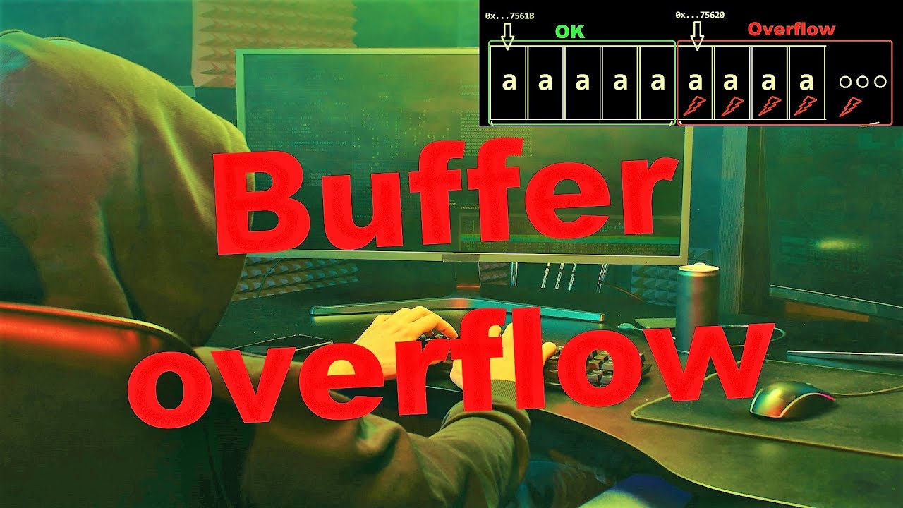Buffer Overflow Attack Explained Youtube