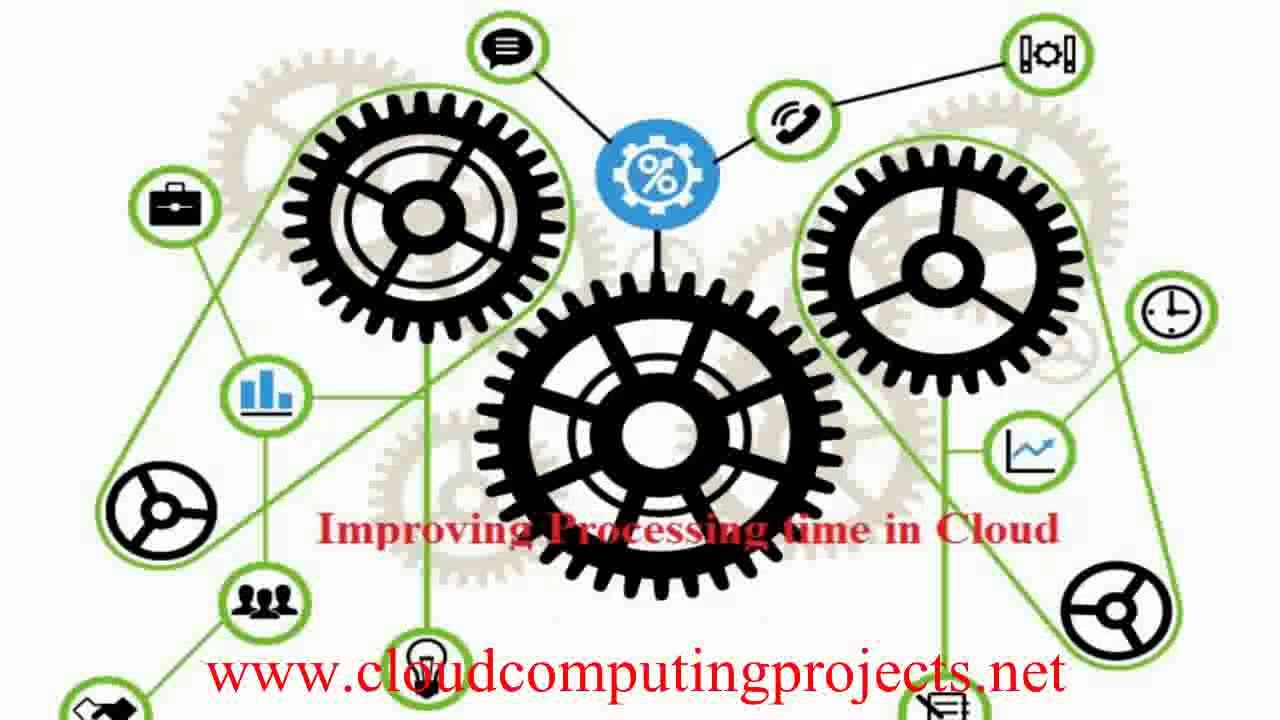 Cloudsim Documentation Youtube