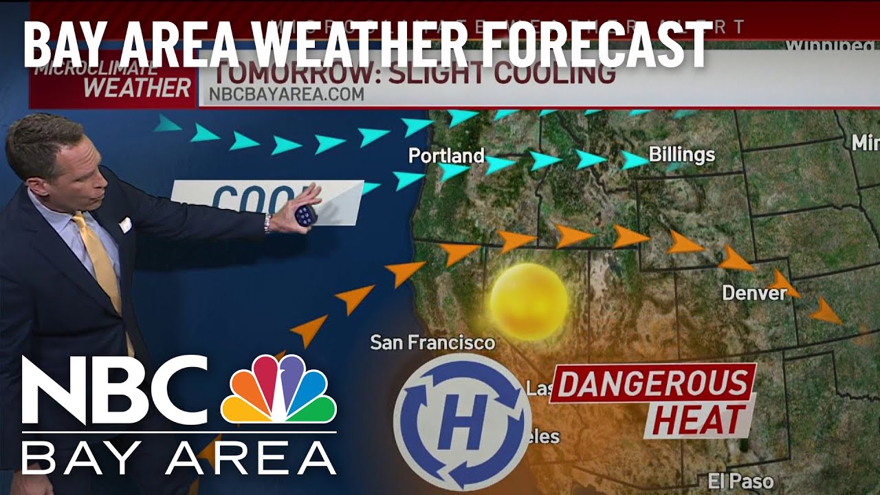 Bay Area Forecast Slight Cooling Youtube