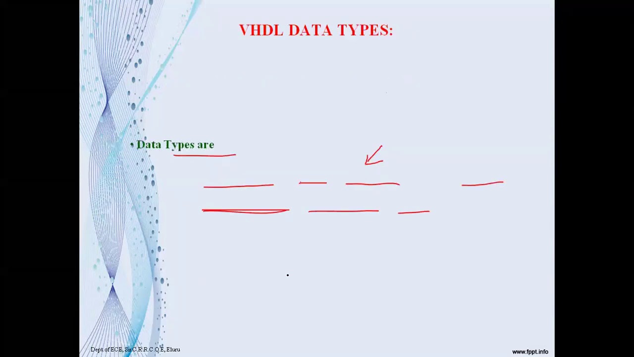 27 Dica Vhdl Data Types 05 10 2020 Zoom Youtube