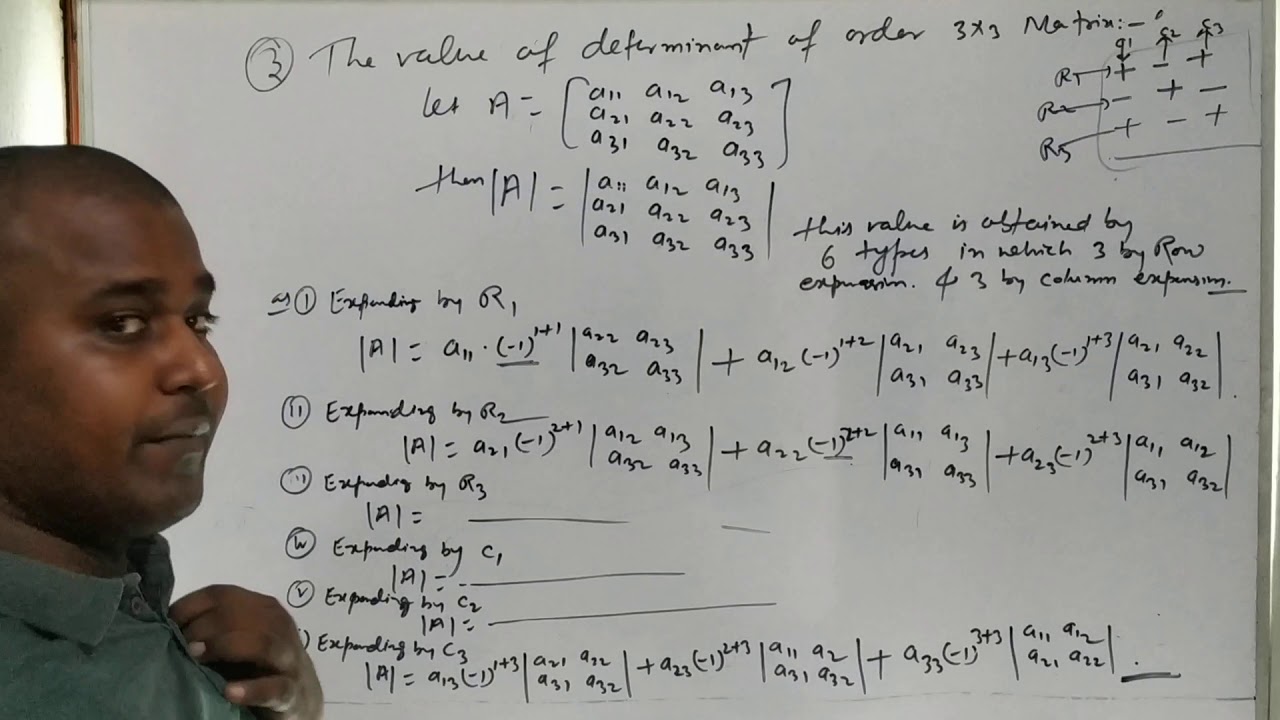 Determinants Youtube
