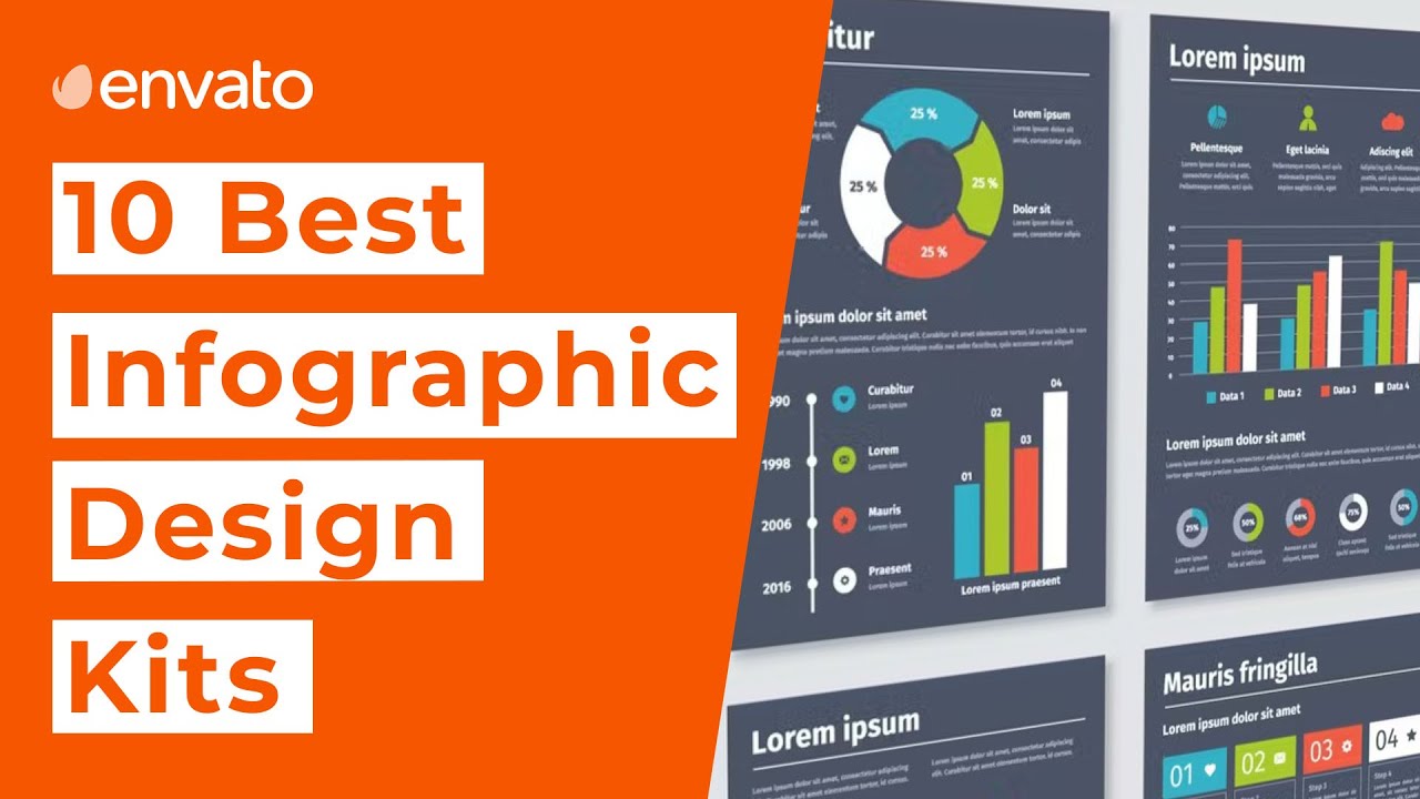 Top 10 English Infographics Infographics Graphsnet 10 Best Infographic